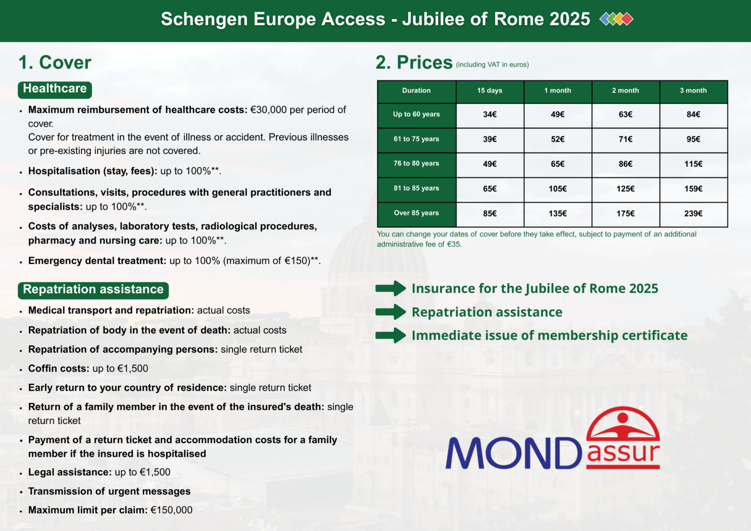 What insurance do you need for your visa for the Jubilee in Rome in 2025?